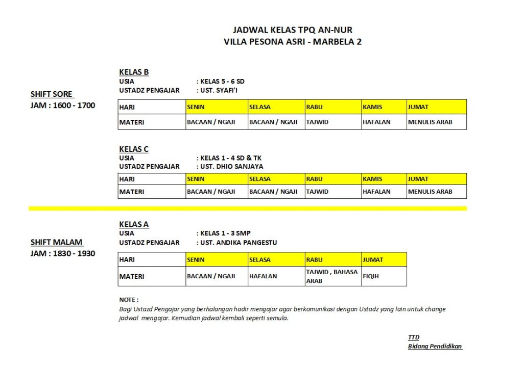 Program Kerja Bidang Pendidikan – Masjid Annur Villa Pesona Asri ...